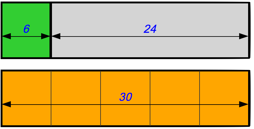 Multiplication Word Problems